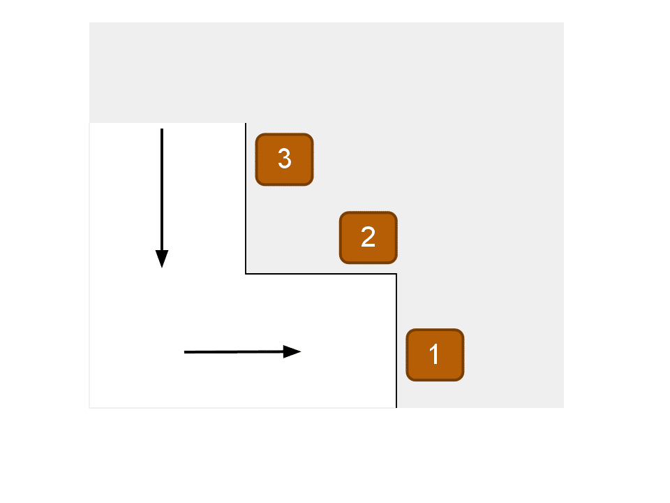 Outer or Inner Corner for Your Railing | Balustradestore